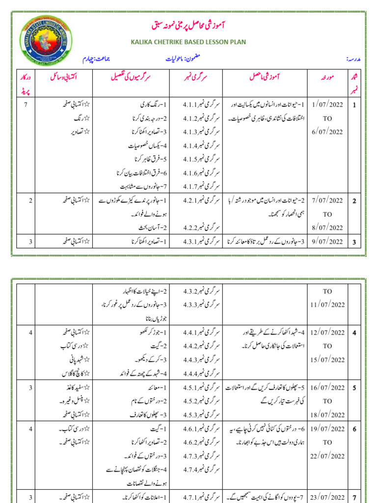 Study-Manzil-4TH-EVS-LESSON-PLAN-KC-1-compressed | PDF