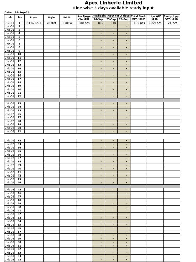3 Days Input Status Report Pdf