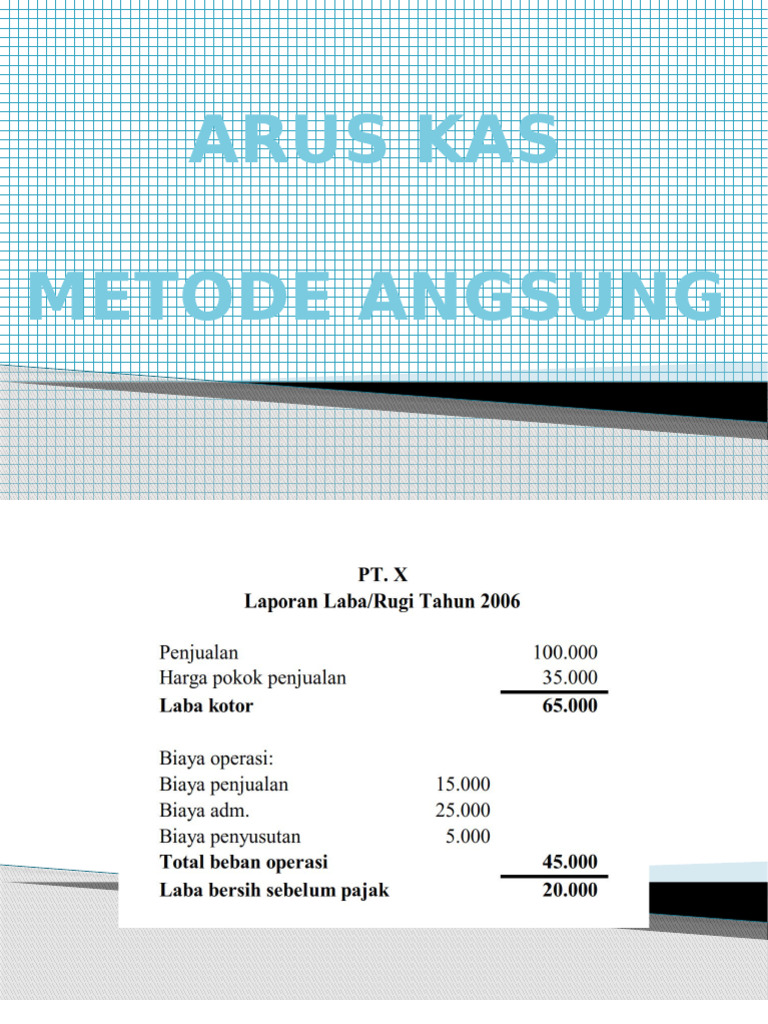 Materi Arus Kas Metode Langsung | PDF