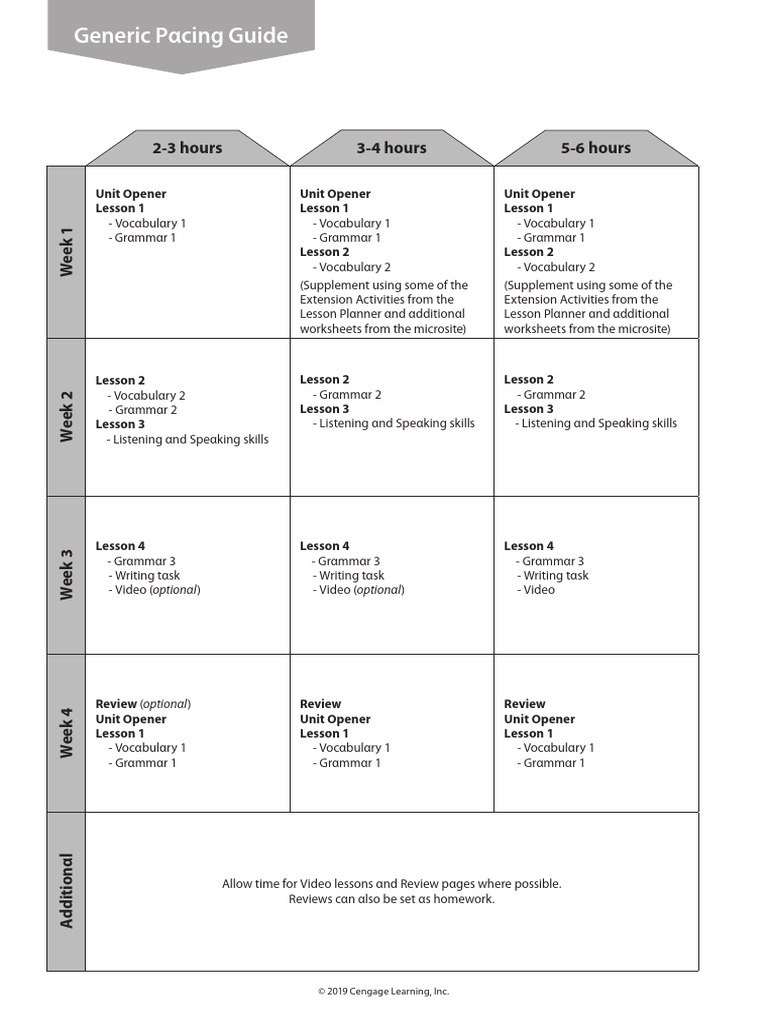 Wonderful World 6 Pacing Guide | PDF