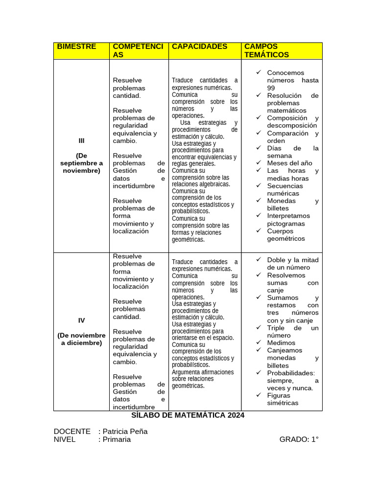 Sílabo de matemática 1er grado | PDF