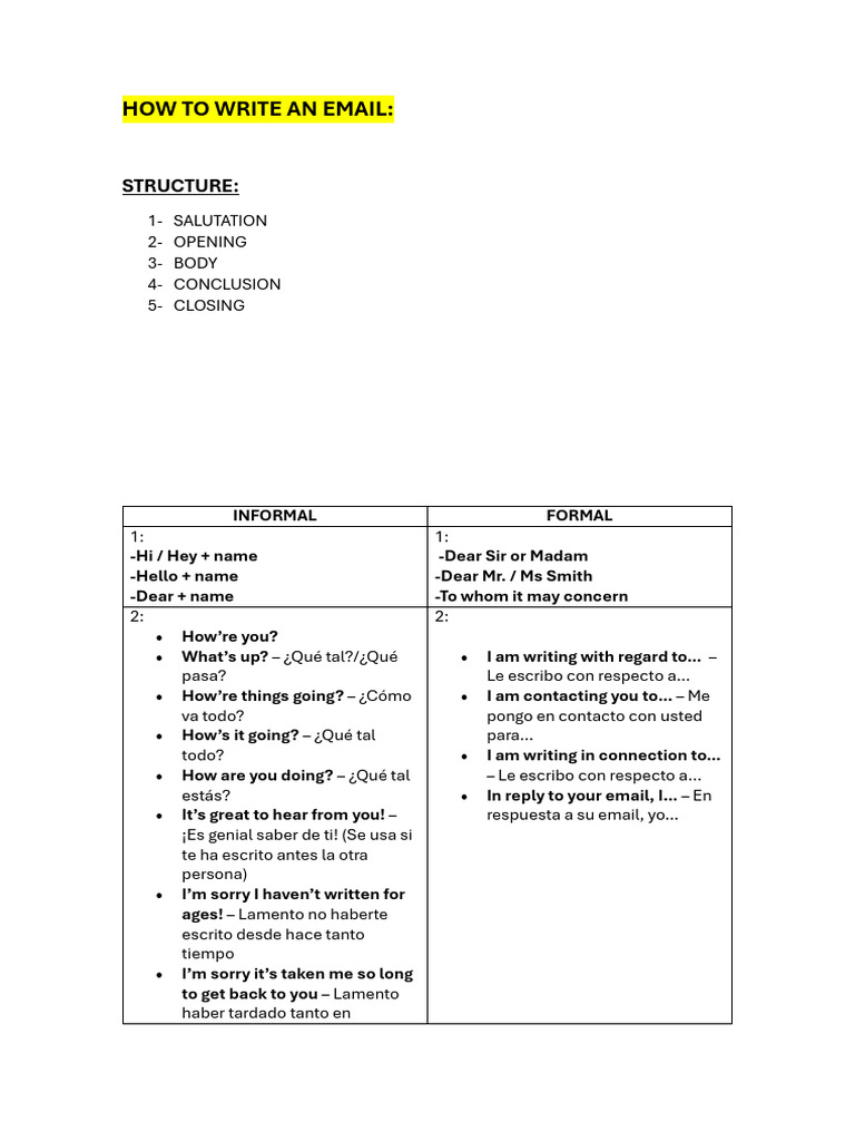 How To Write An Email | PDF