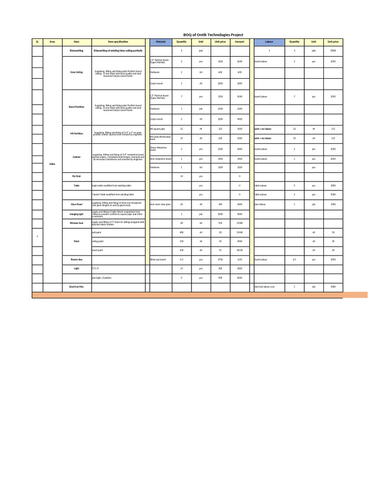 Ontik Boq - Down Floor | PDF