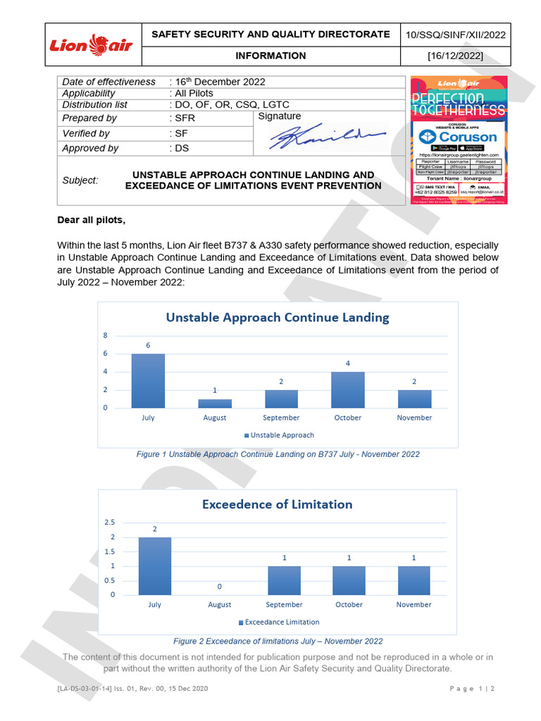 10-Ssq-Sinf-Xii-2022 Unstable Approach Continue Landing and Exceedance ...