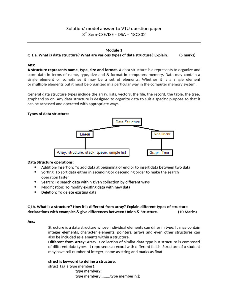 VTU Exam Question Paper With Solution of 18CS32 Data Structures and ...