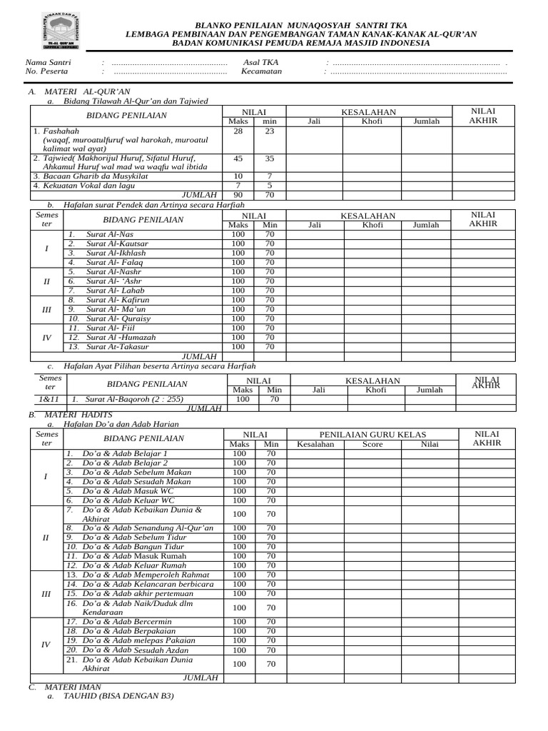Blanko Penilaian Munaqosyah Santri Tka | PDF
