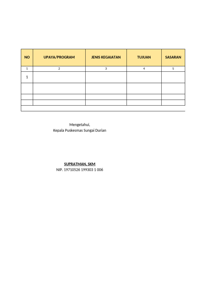 Format Ruk 2024 PSD | PDF