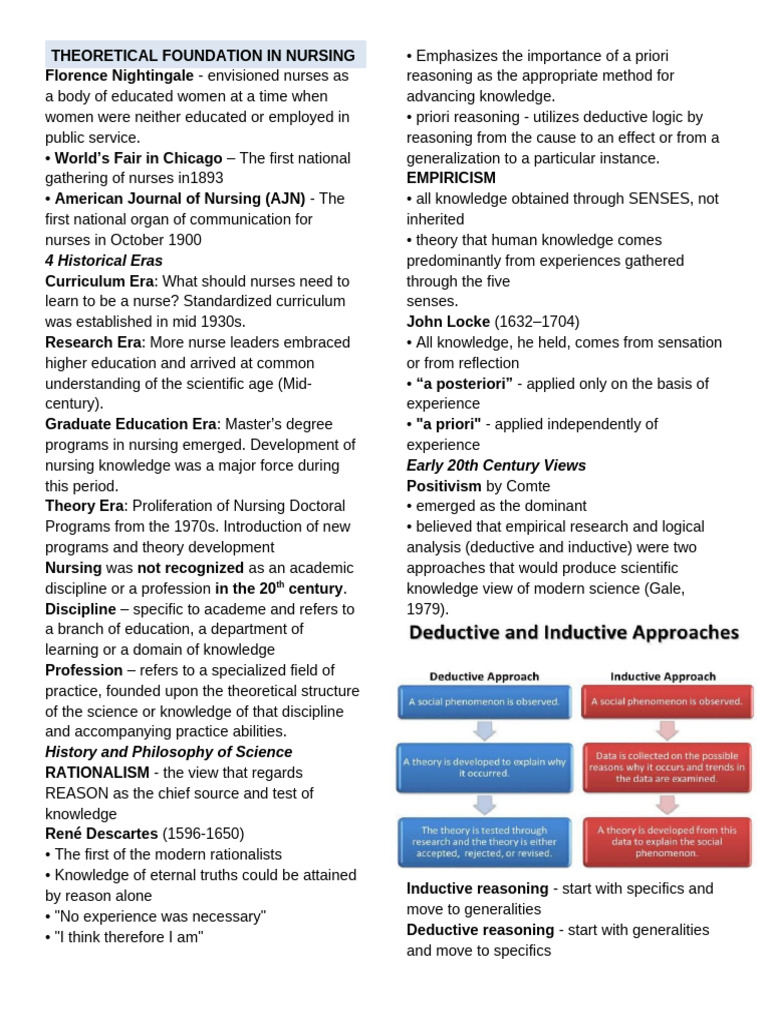 TFN Prelim Reviewer | PDF