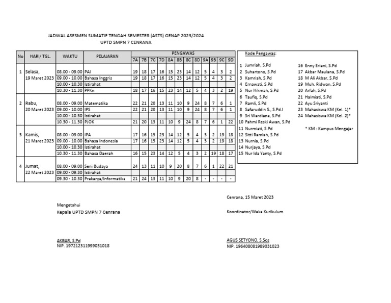 Jadwal STS Genap 2023-2024 | PDF