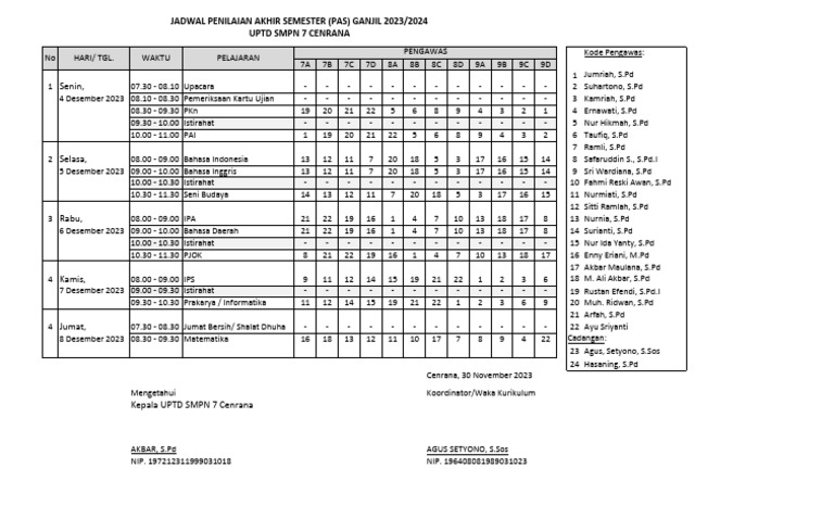 Jadwal PAS Ganjil 2023-2024 | PDF