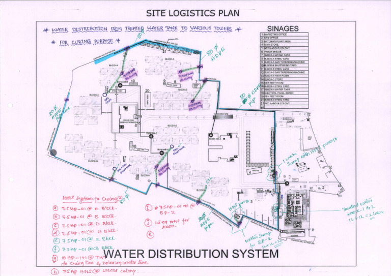 Water distribution from Treated water tank to Towers | PDF