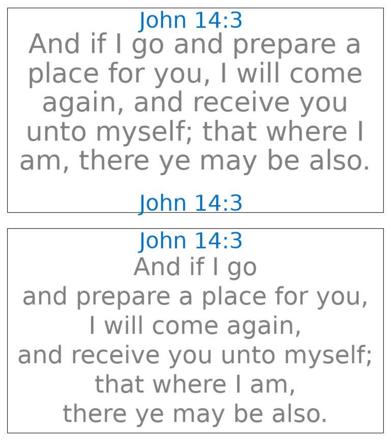 Memory Verse - John 143 | PDF