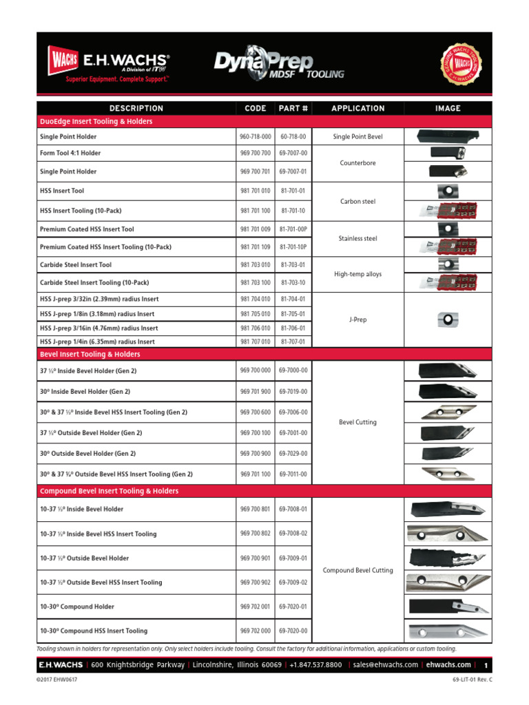 DynaPrep MDSF Tooling Sheet Rev. C 0617 | PDF