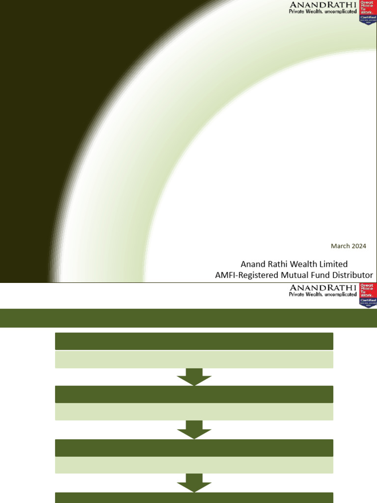 Financial Data: Anand Rathi Wealth Limited AMFI-Registered Mutual Fund Distributor | PDF