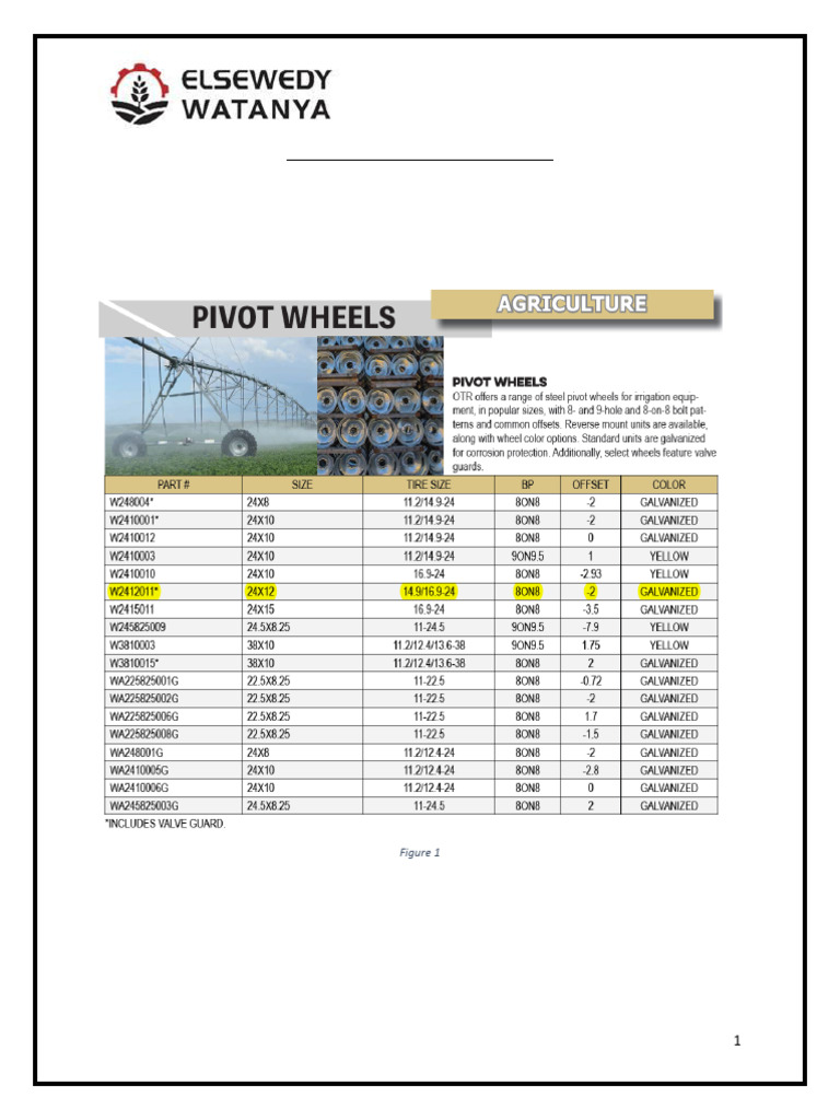 Tire Rims Design Dimensions | PDF