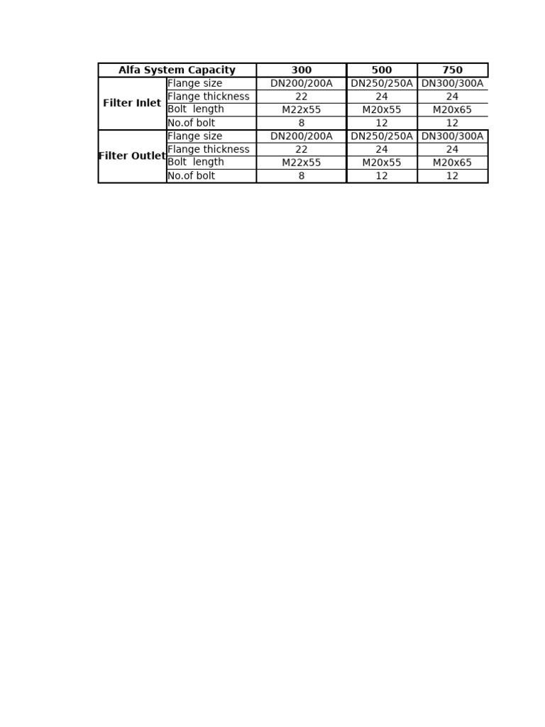 Filter Size | PDF