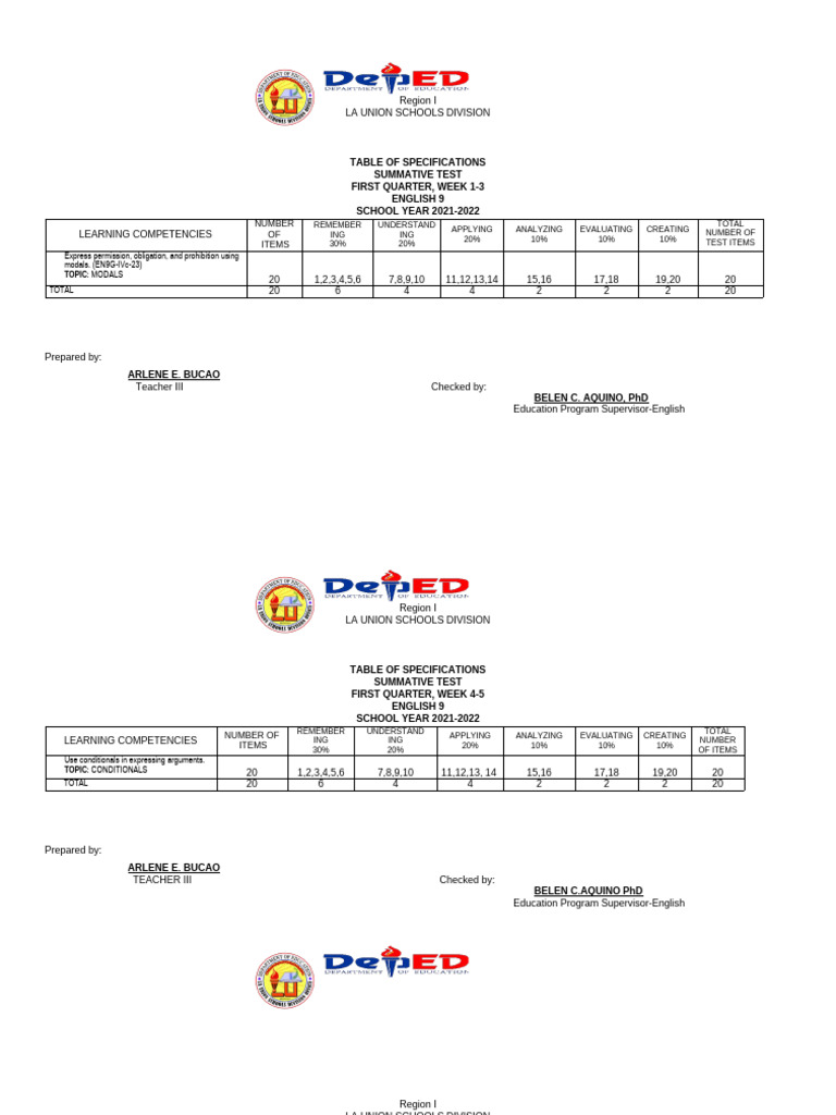 Tos English 9 q1 | PDF