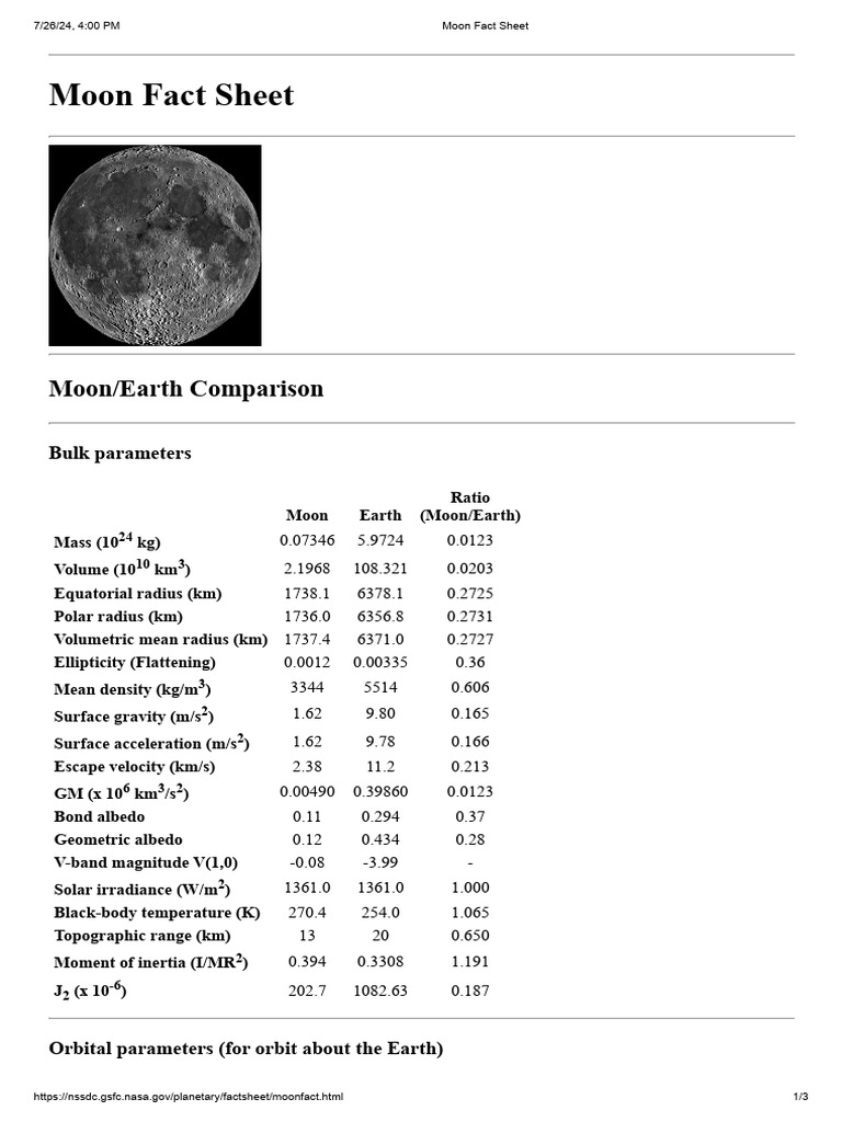 Moon Fact Sheet | PDF