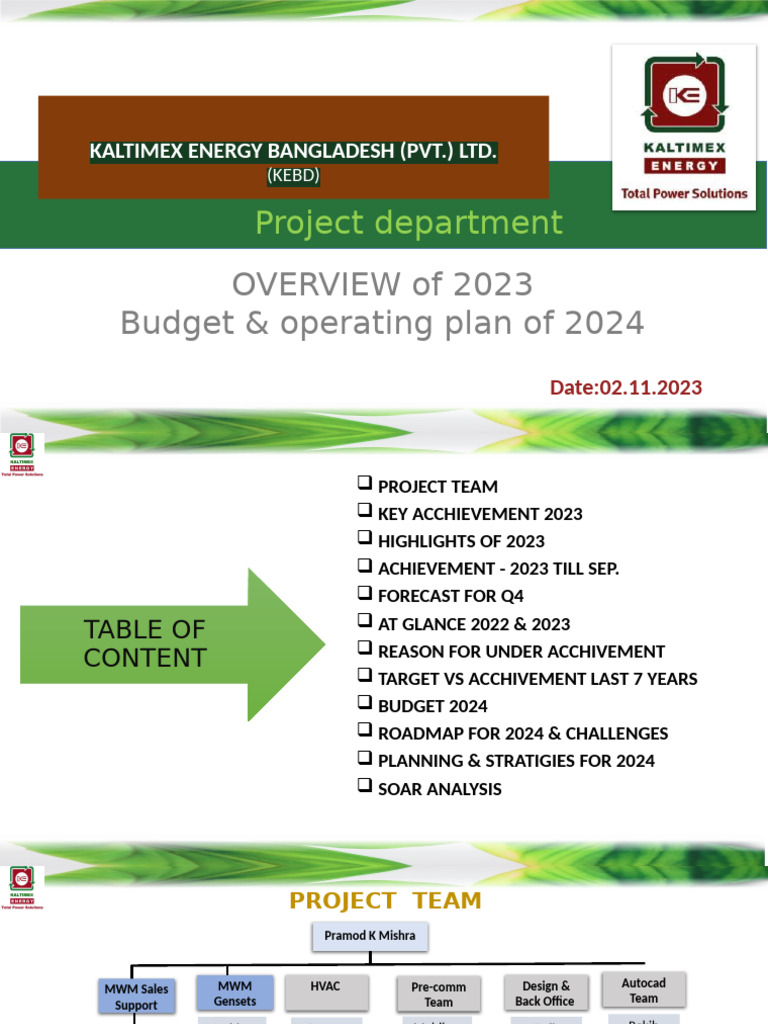 OVERVIWE-2023 & Projection-2024-Project Department | PDF