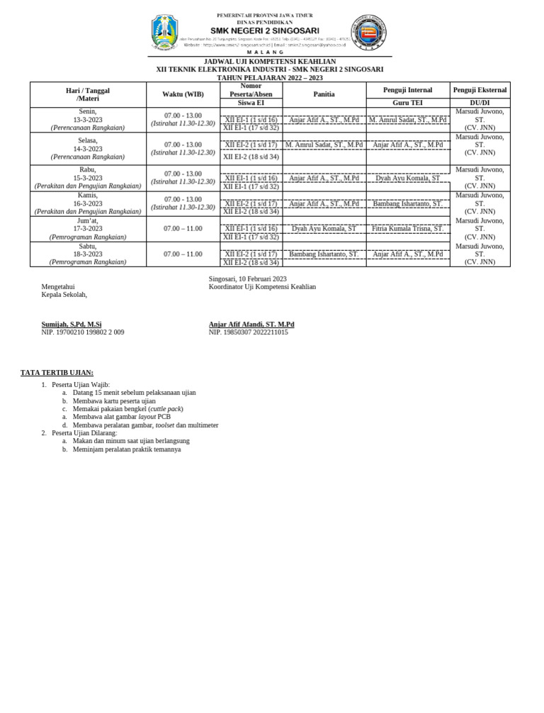 01 Jadwal Ukk Xii Tei Smkn2 2023 | PDF
