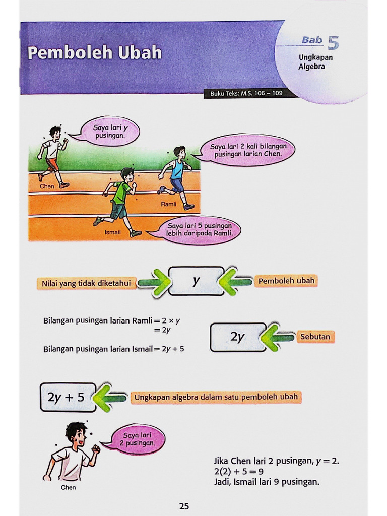 Nota f1 Bab 5 2024 | PDF