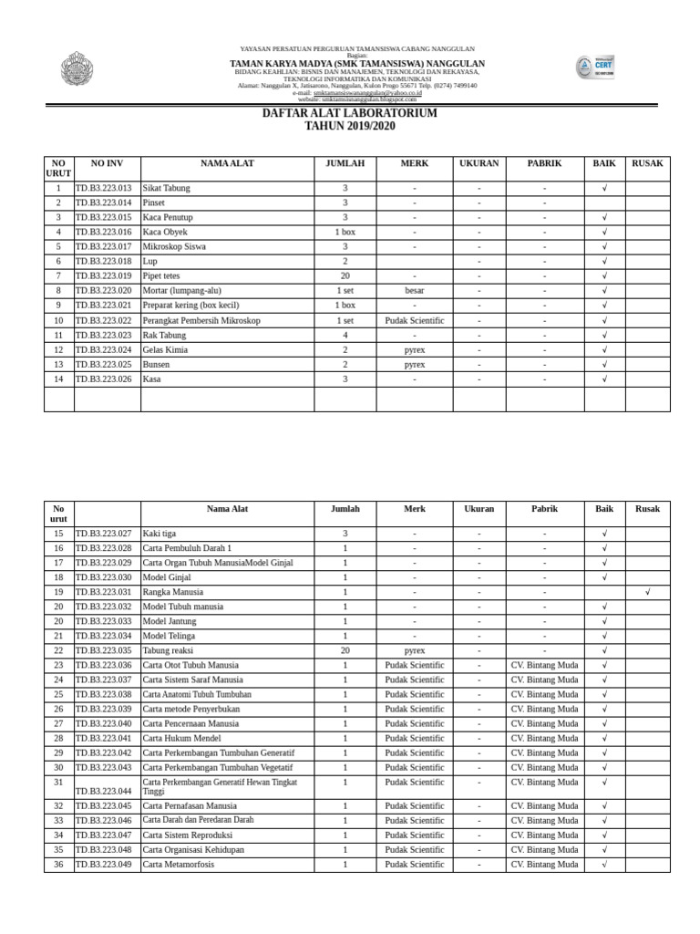 Bahan Lab 2018 | PDF