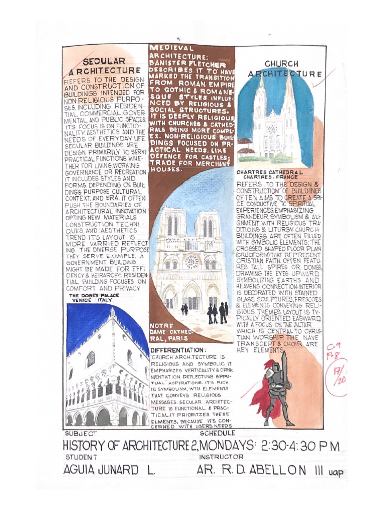 RSW-01 Aguia Junard L. | PDF