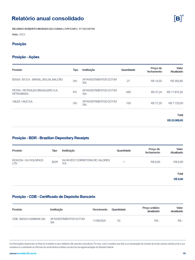 Relatorio Consolidado Anual 2023 | PDF
