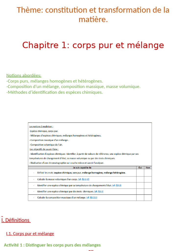 Chapitre 1 Ok | PDF