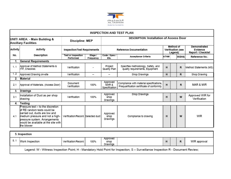 ITP - Installation of Access Door | PDF