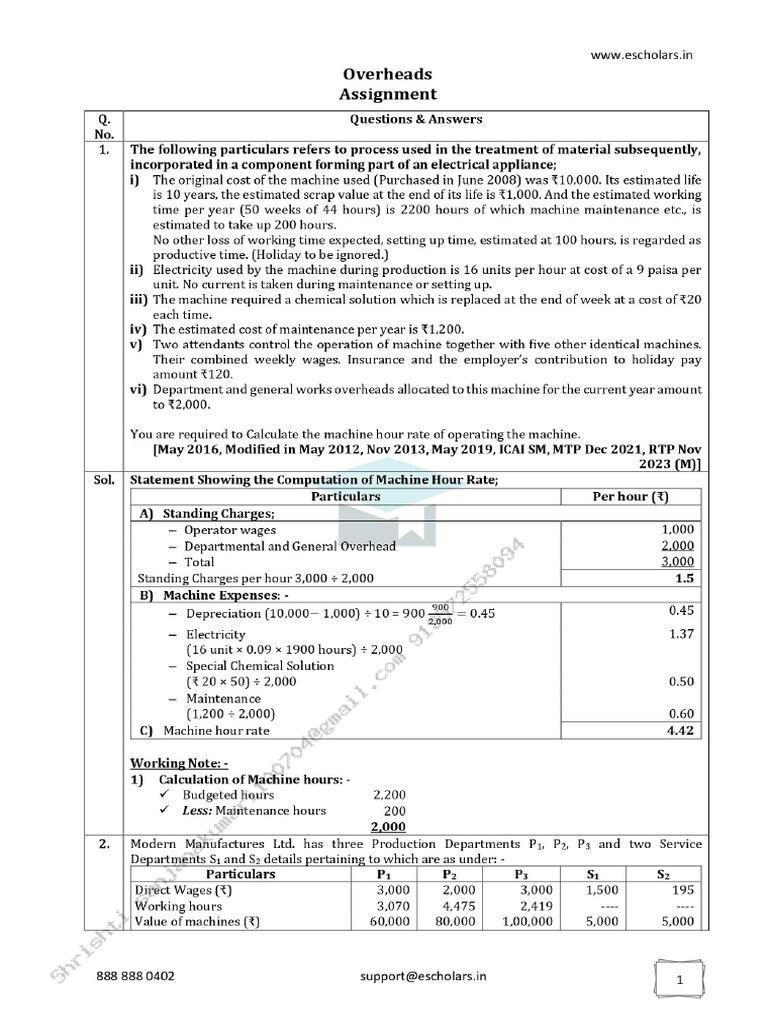 E - Book Assignment | PDF