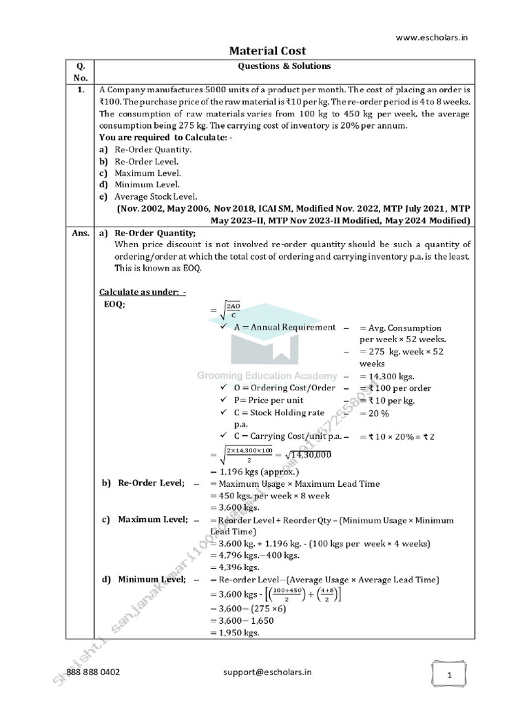 E - Book Assignment | PDF