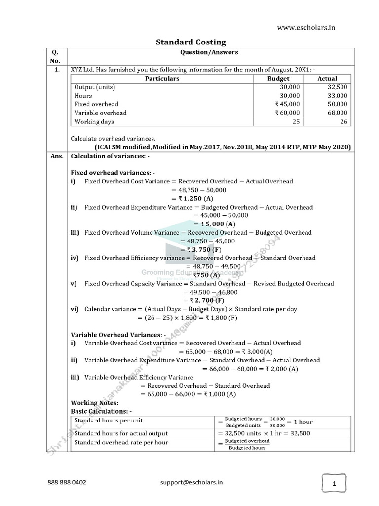 E - Book Assignment (2) | PDF