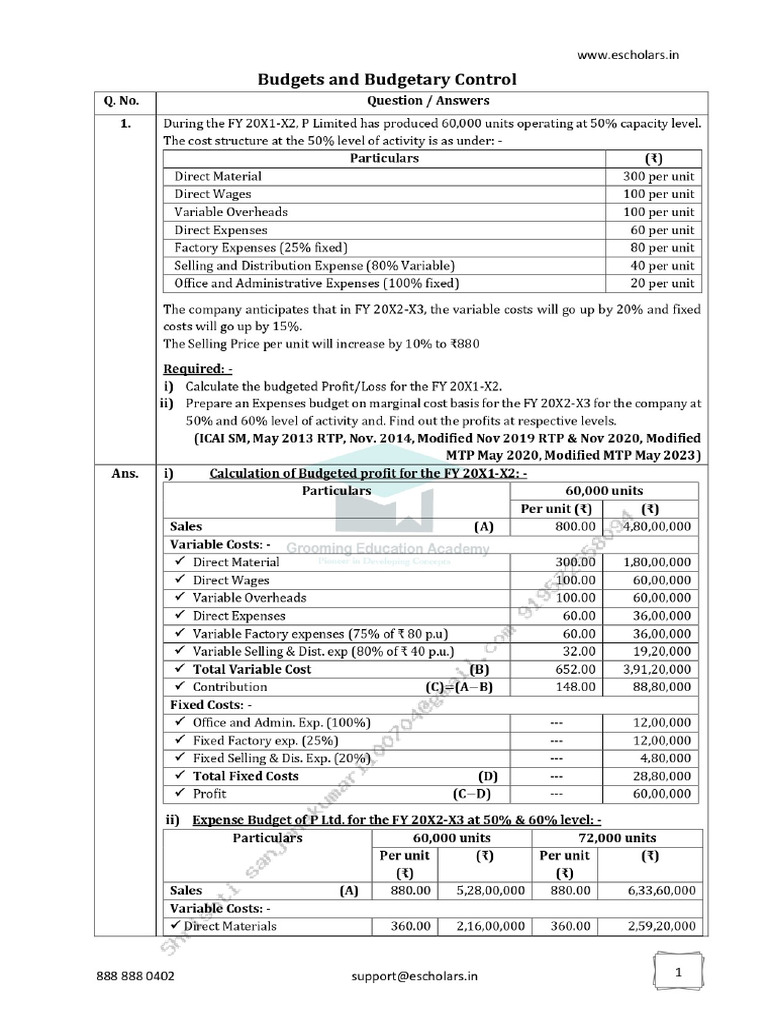 E - Book Assignment | PDF