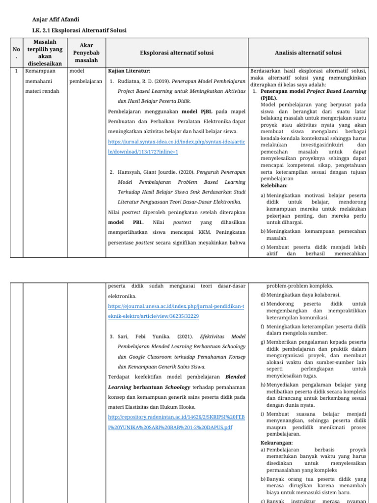 Eksplorasi Alternatif Solusi | PDF
