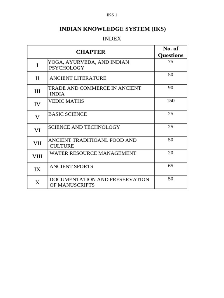 Indian Knowledge System (Revised) | PDF