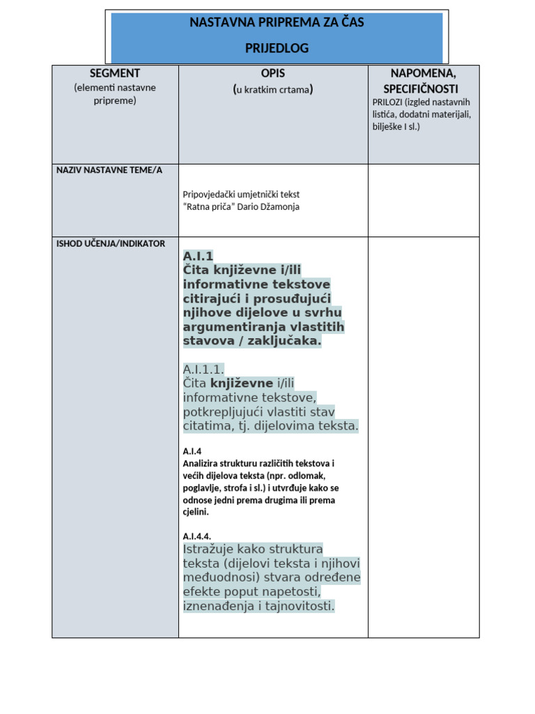 Ratna Prica Dario Dzamonja | PDF