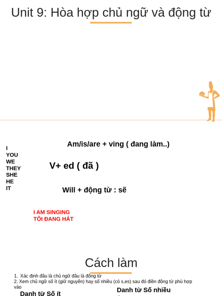 Unit 9 Hoa H P CH NG Và Đ NG T | PDF