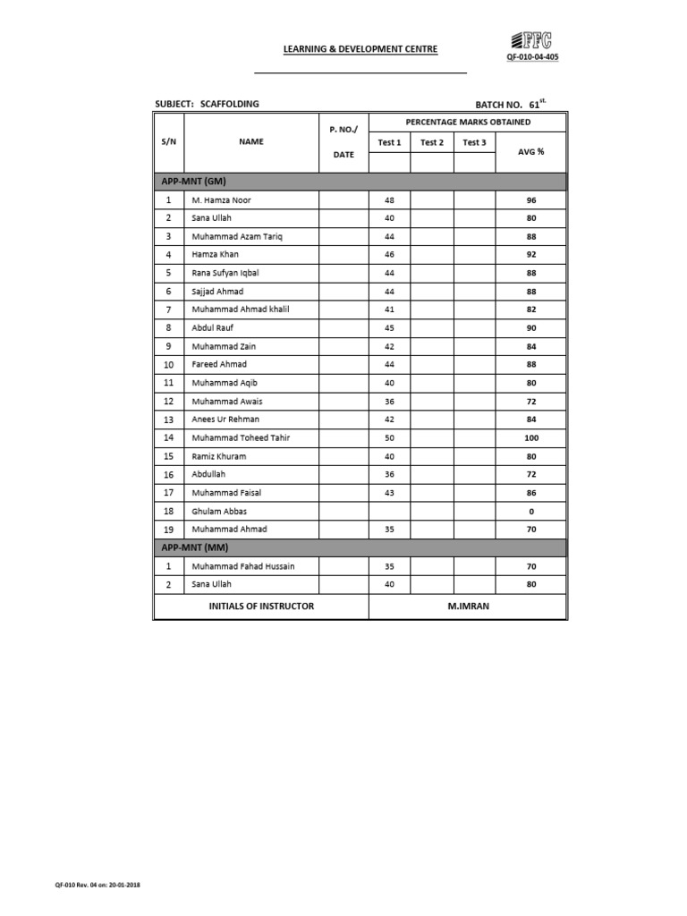 Scaffolding Basic Mech | PDF