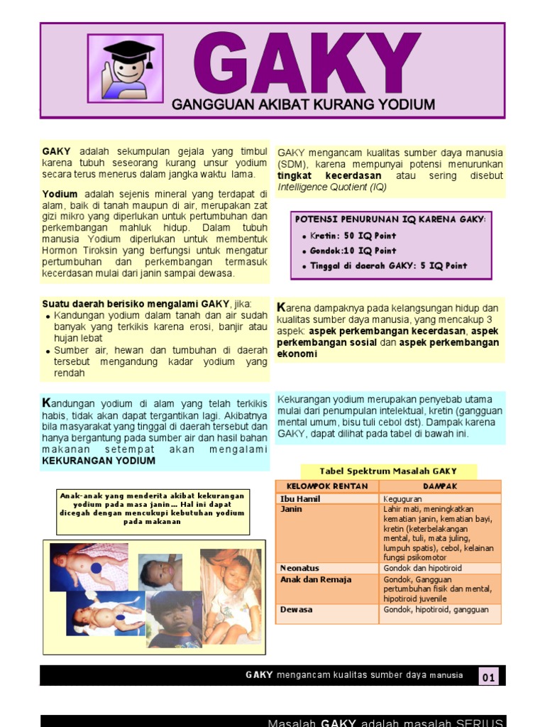 GAKY | PDF | Pengembangan Diri | Kesehatan Holistik