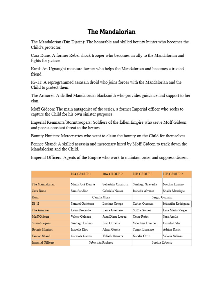 Mandalorian Revised Script | PDF