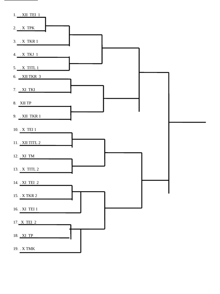 Bagan Voli Fix New | PDF