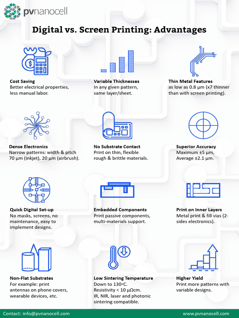 Digital vs. Screen Printing | PDF