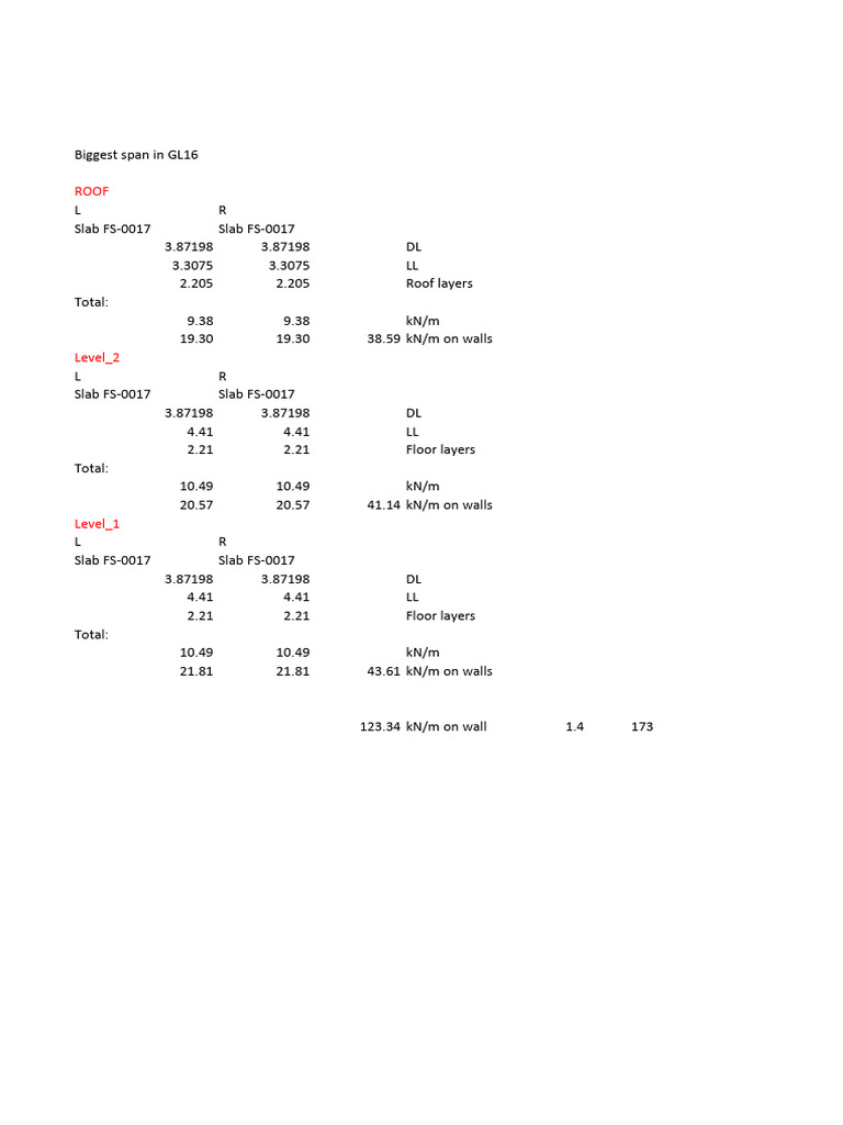 Line Loads Path GL16 | PDF | Technology & Engineering