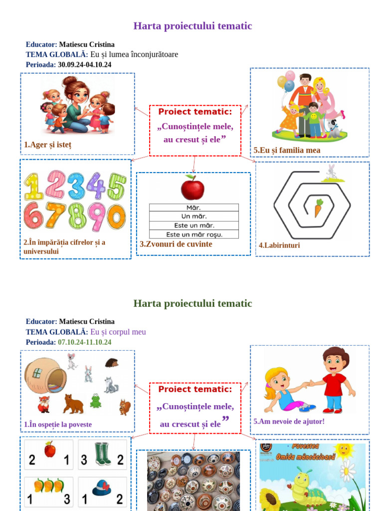 Harta Proiectului Tematic (O Săptămână) | PDF