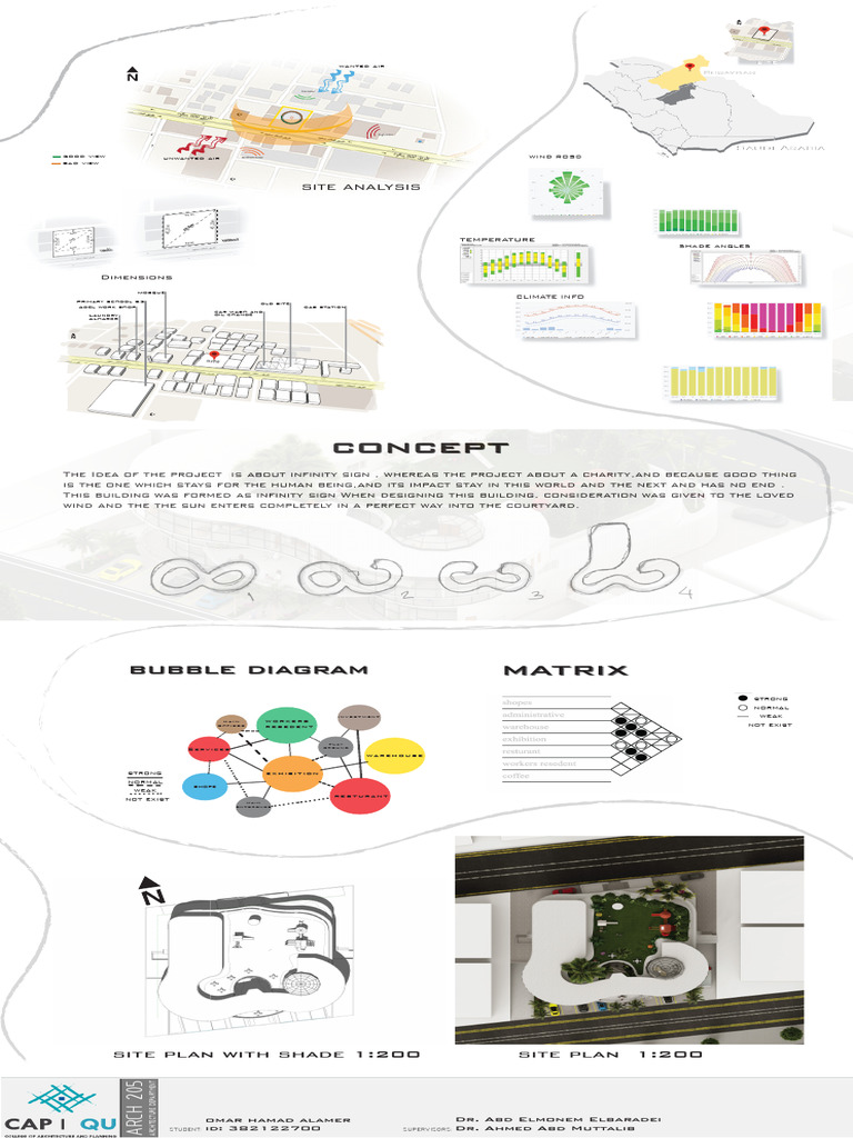 First Poster..1234 | PDF