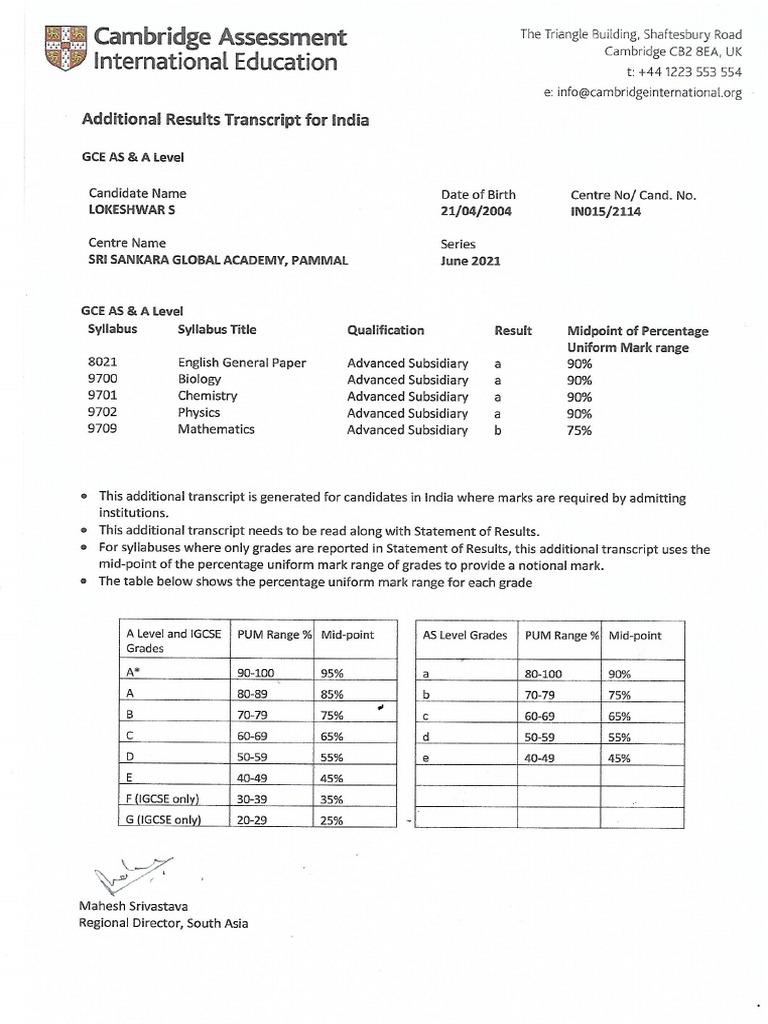 As A Level Mark-W-Percentage | PDF