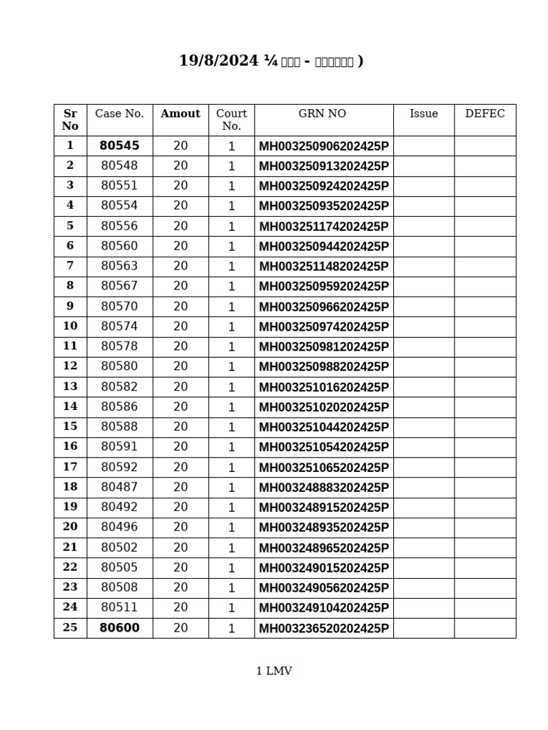 Challan Pending | PDF