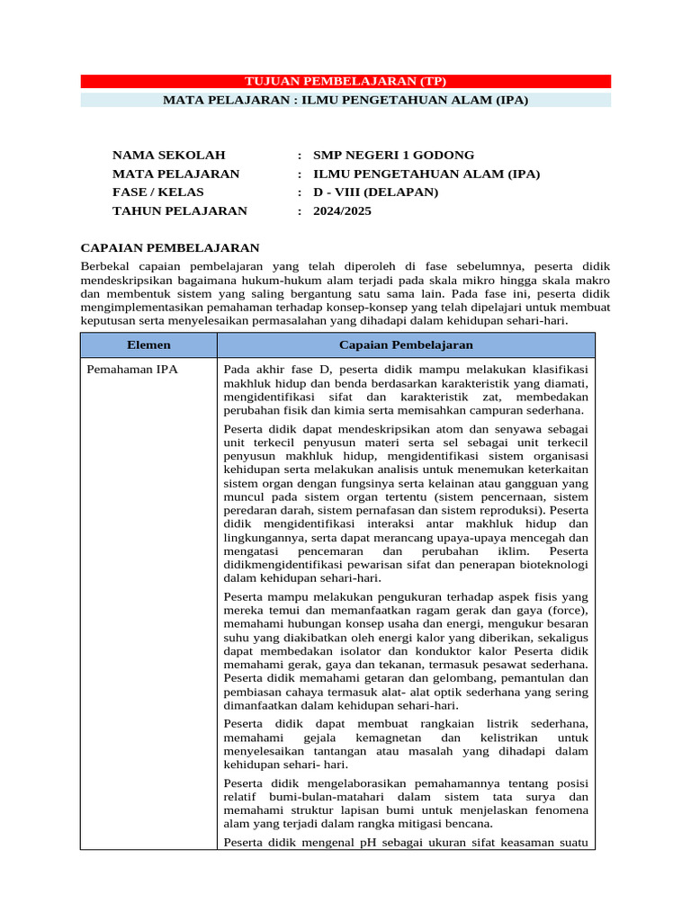 TP Fase D - IPA | PDF