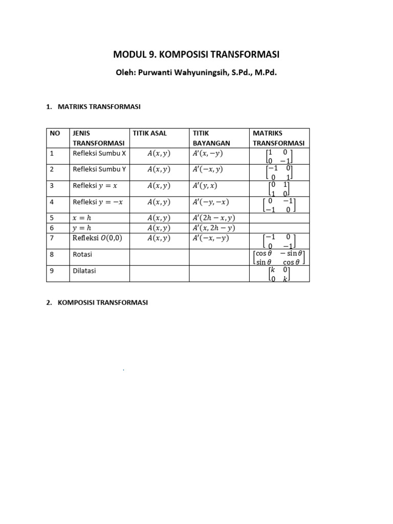 Modul 9 Komposisi Transformasi | PDF